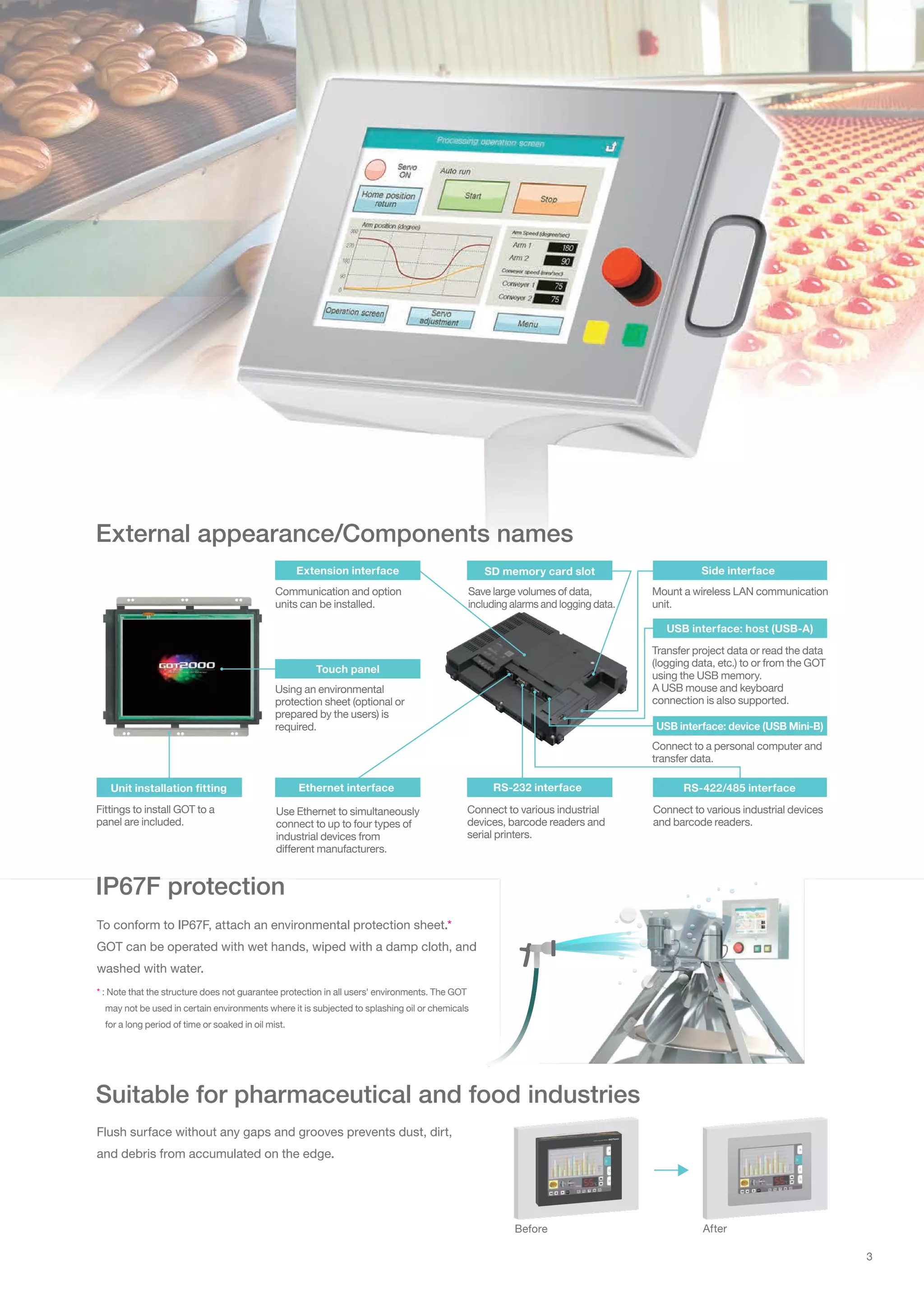 Mitsubishi graphic operation terminal got2000 series open frame model ...