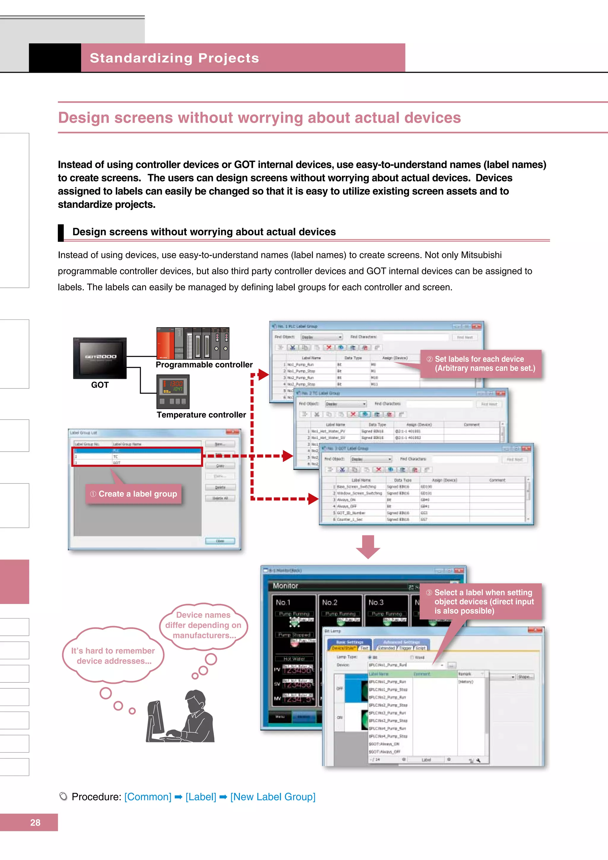 Mitsubishi graphic operation terminal screen design software melsoft gt ...