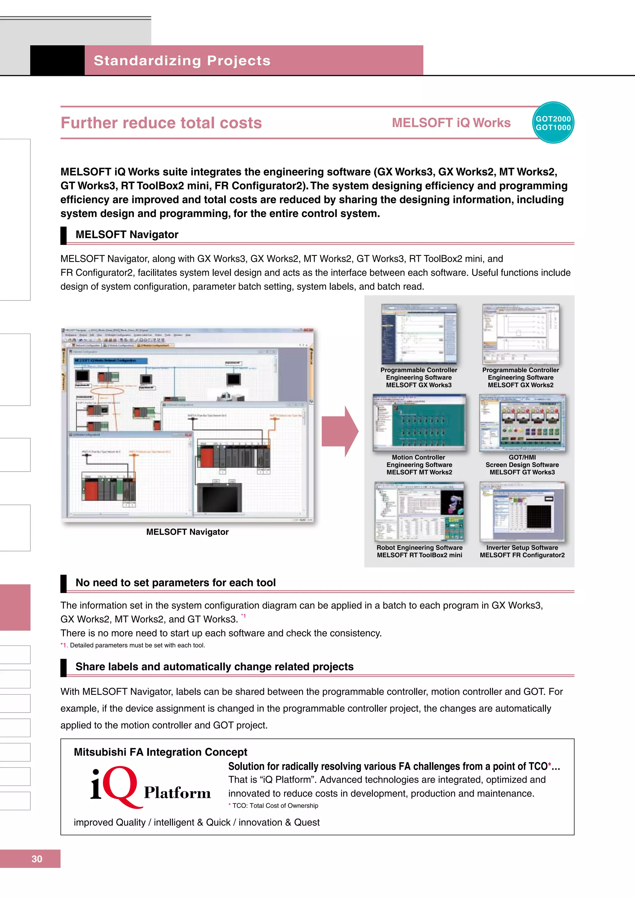 Mitsubishi graphic operation terminal screen design software melsoft gt ...