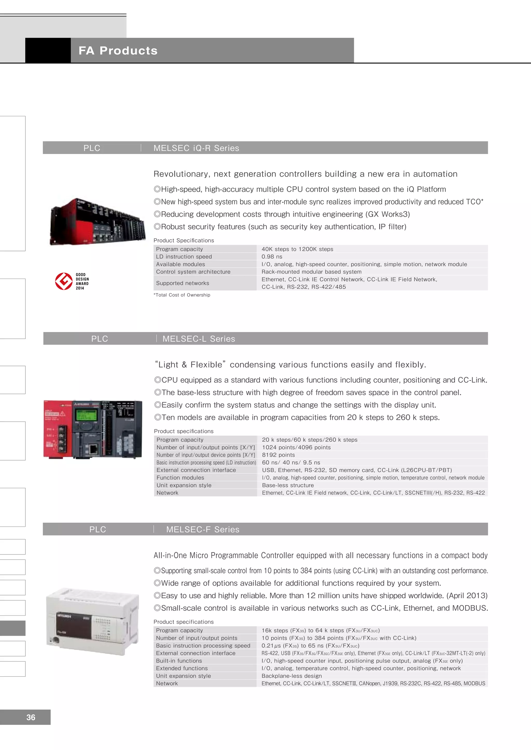 Mitsubishi graphic operation terminal screen design software melsoft gt ...