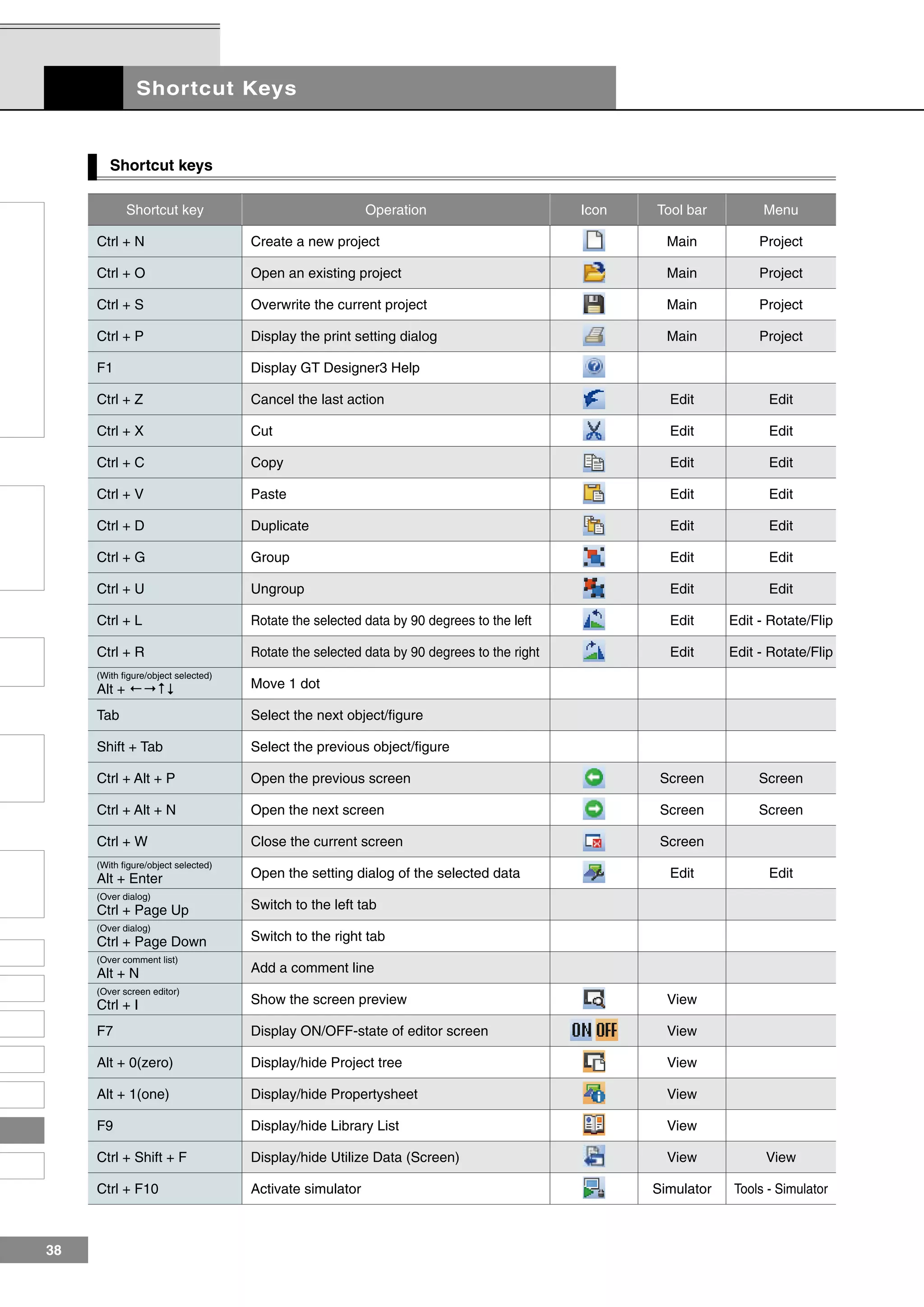 Mitsubishi graphic operation terminal screen design software melsoft gt works3 dienhathe,vn | PDF