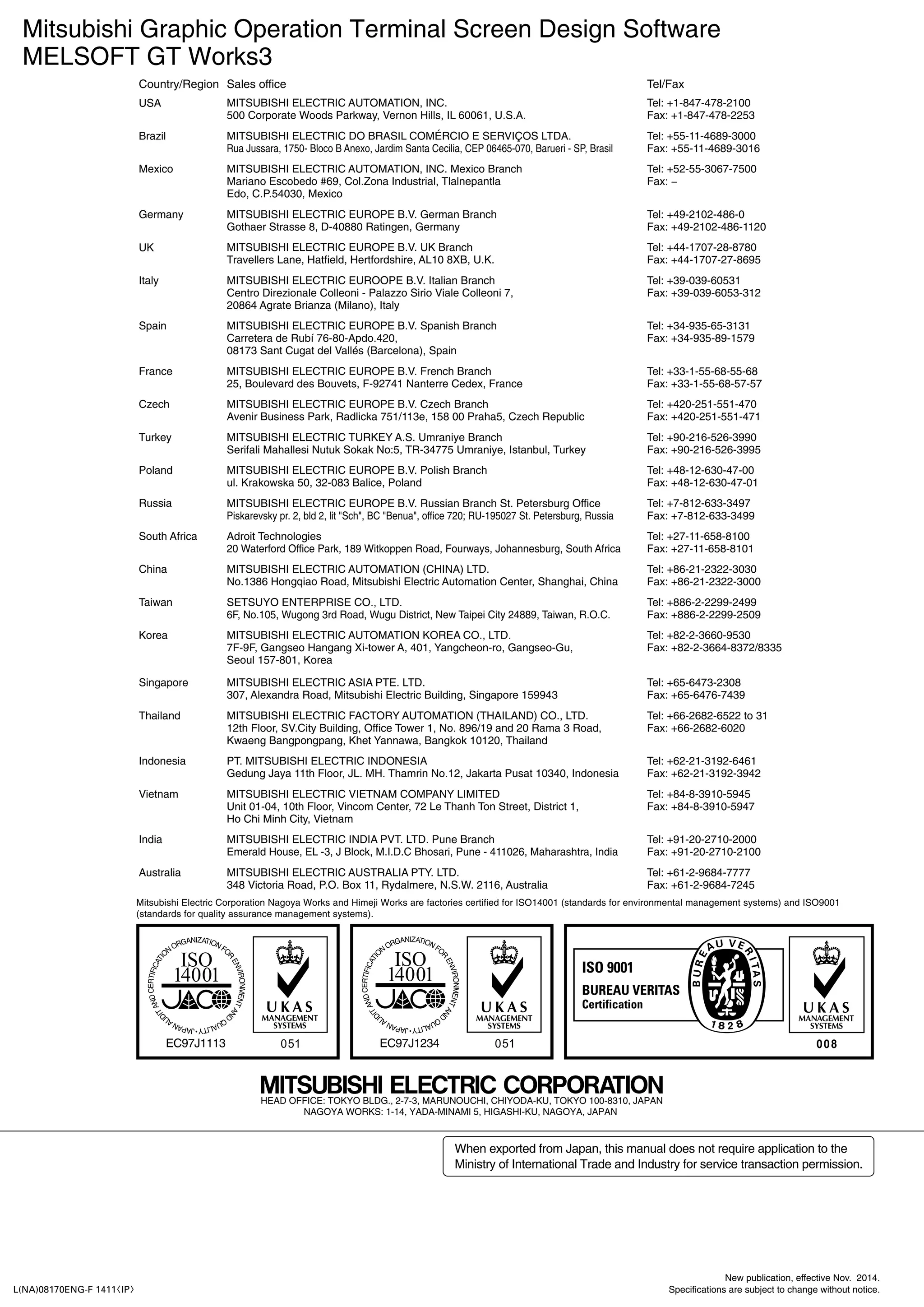 Mitsubishi graphic operation terminal screen design software melsoft gt ...
