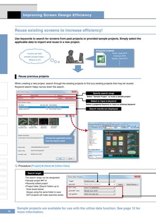 Mitsubishi graphic operation terminal screen design software melsoft gt ...