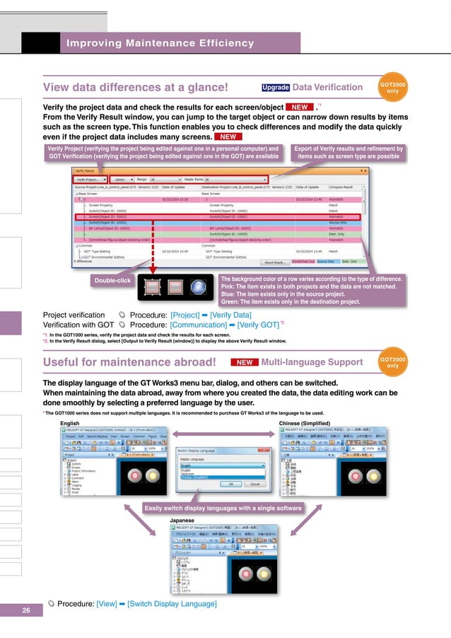 Mitsubishi graphic operation terminal screen design software melsoft gt works3 dienhathe,vn | PDF
