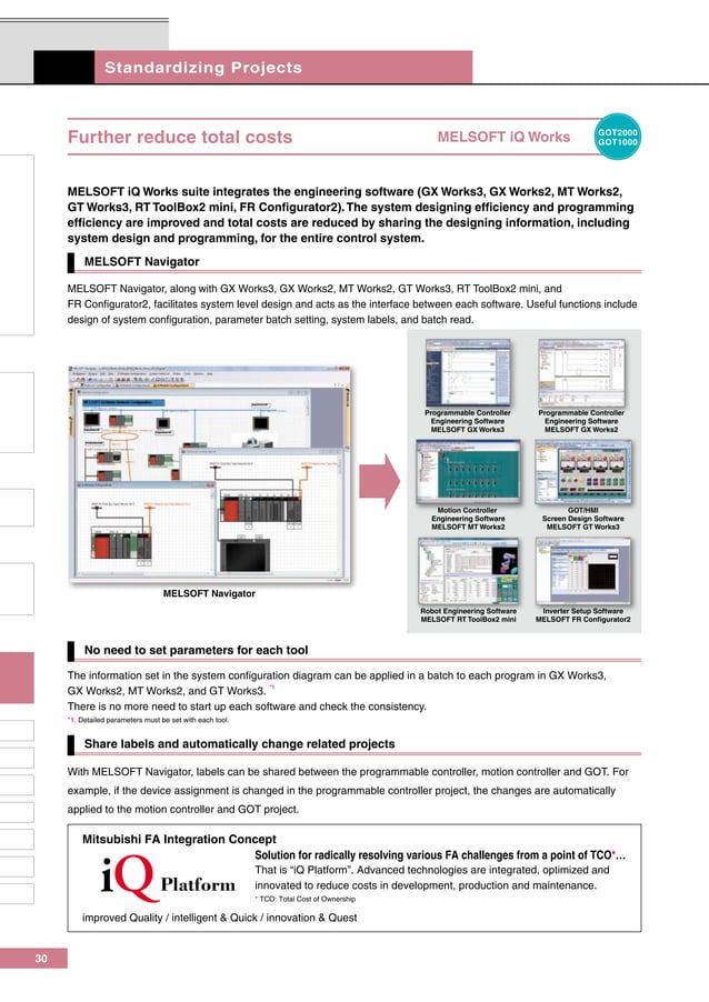 Mitsubishi graphic operation terminal screen design software melsoft gt works3 dienhathe,vn | PDF