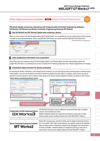 Mitsubishi graphic operation terminal screen design software melsoft gt works3 dienhathe,vn | PDF