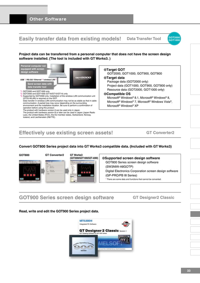 Mitsubishi graphic operation terminal screen design software melsoft gt works3 dienhathe,vn | PDF