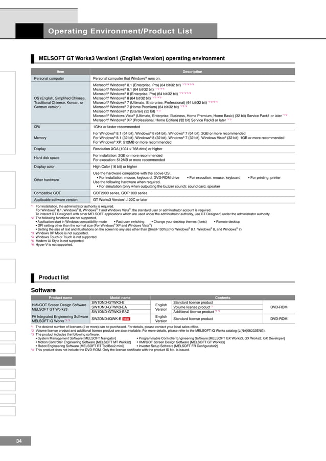 Mitsubishi graphic operation terminal screen design software melsoft gt works3 dienhathe,vn | PDF