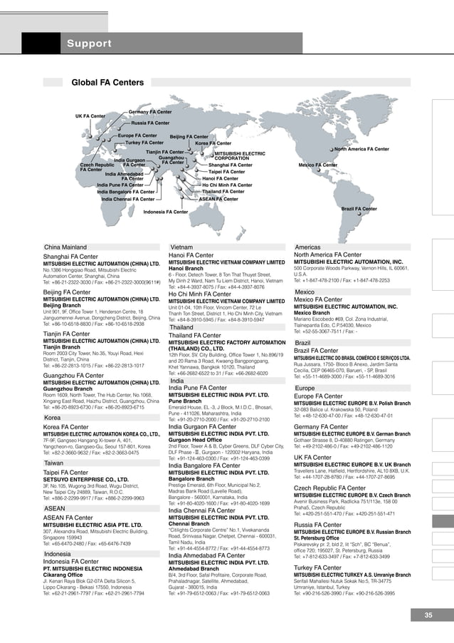 Mitsubishi graphic operation terminal screen design software melsoft gt works3 dienhathe,vn | PDF