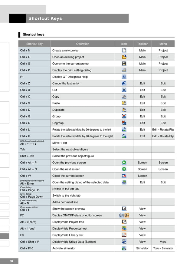 Mitsubishi graphic operation terminal screen design software melsoft gt works3 dienhathe,vn | PDF