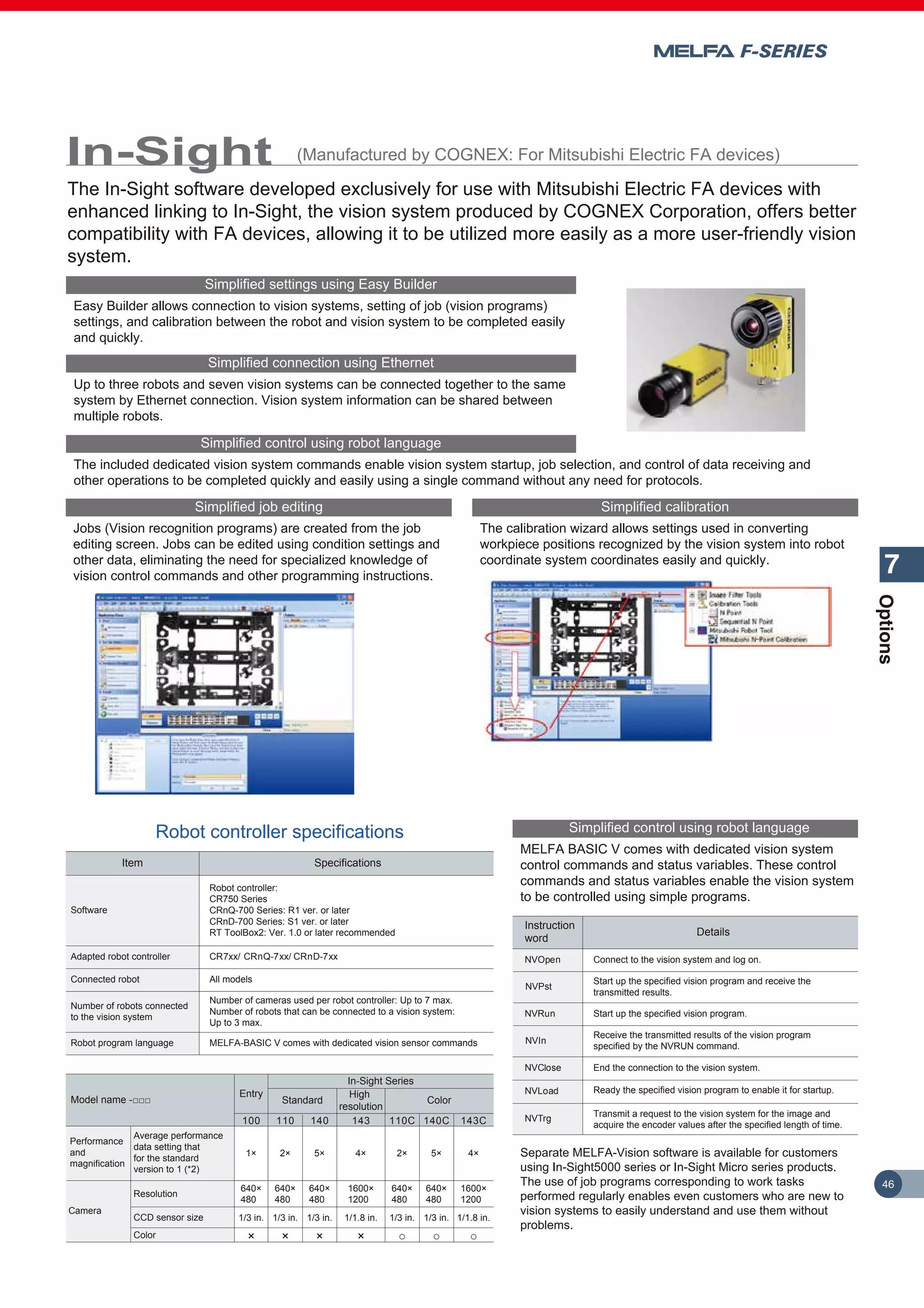 Mitsubishi industrial robot melfa f series catalog | PDF