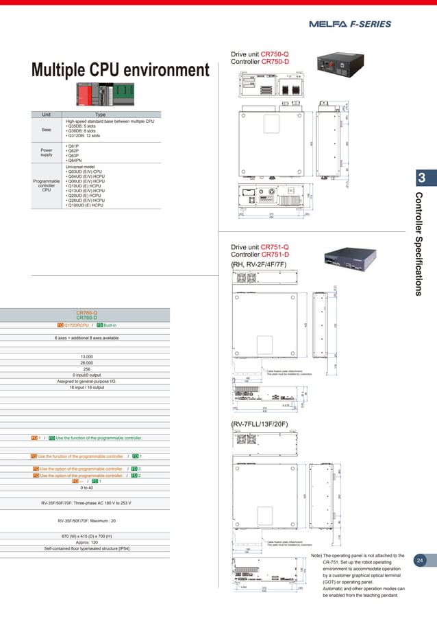 Mitsubishi industrial robot melfa f series catalog | PDF