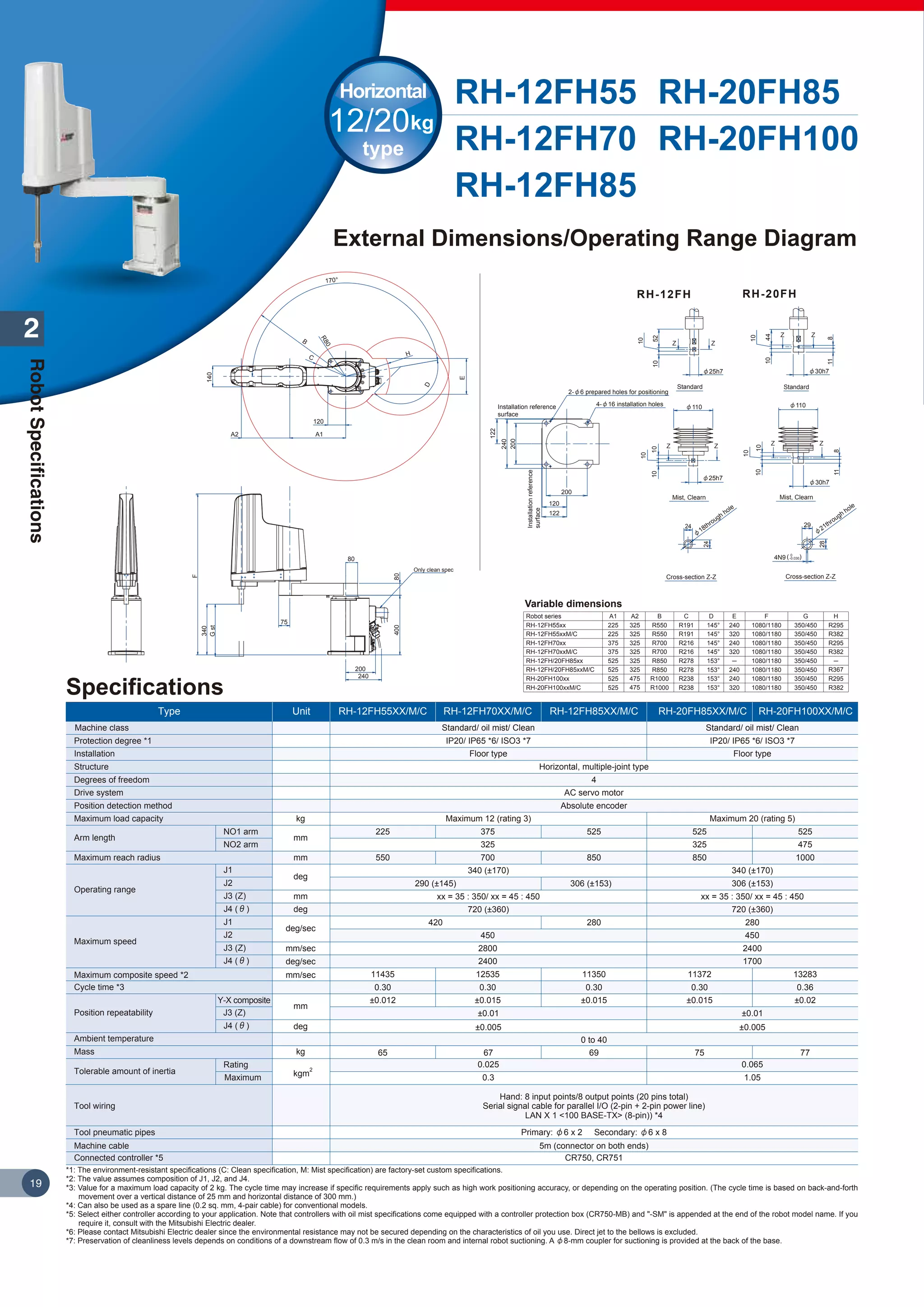 Mitsubishi industrial robot melfa f series catalog | PDF