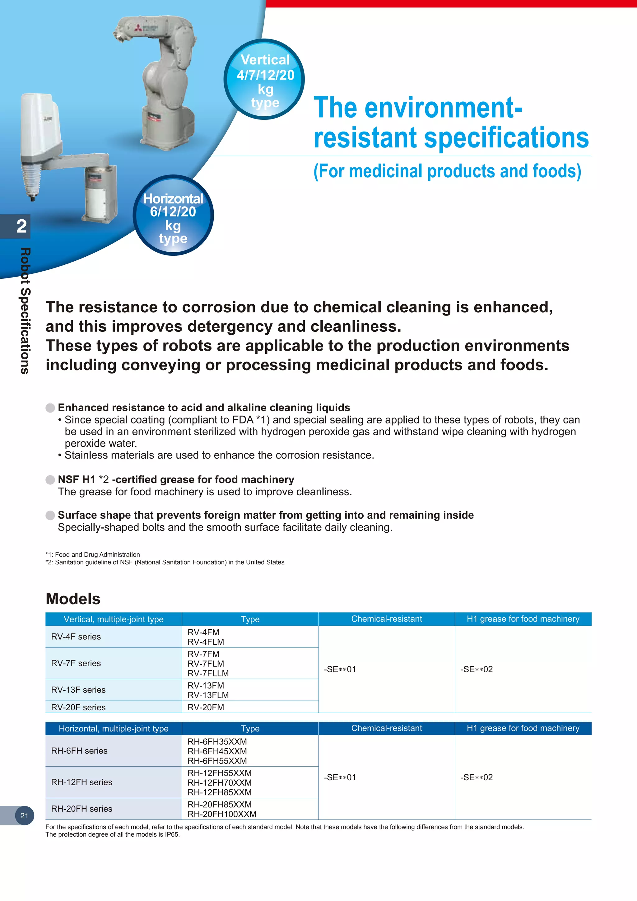 Mitsubishi industrial robot melfa f series catalog | PDF