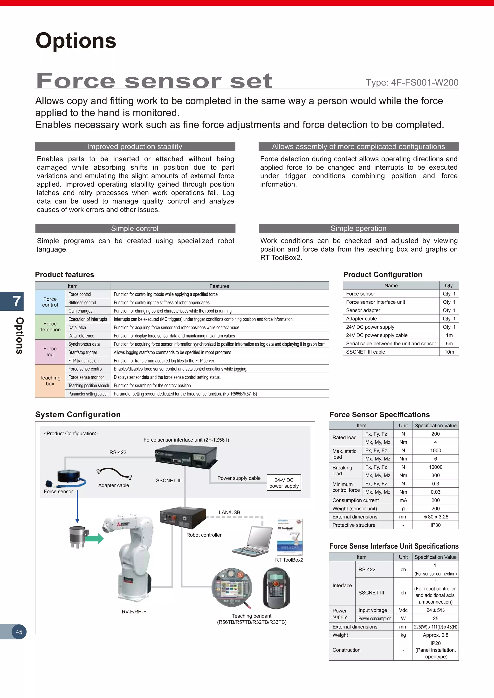 Mitsubishi industrial robot melfa f series catalog | PDF