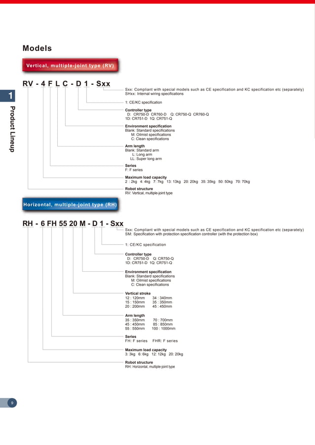 Mitsubishi industrial robot melfa f series catalog | PDF