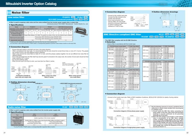 Mitsubishi inverter catalog-mitsubishi-inverter-option-160426021125 | PDF