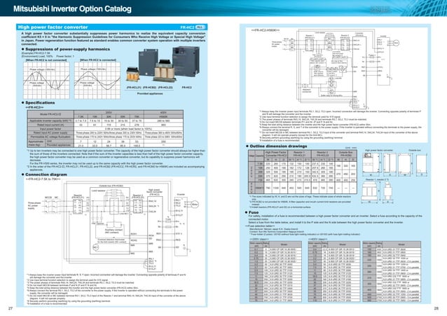Mitsubishi inverter catalog-mitsubishi-inverter-option-160426021125 | PDF