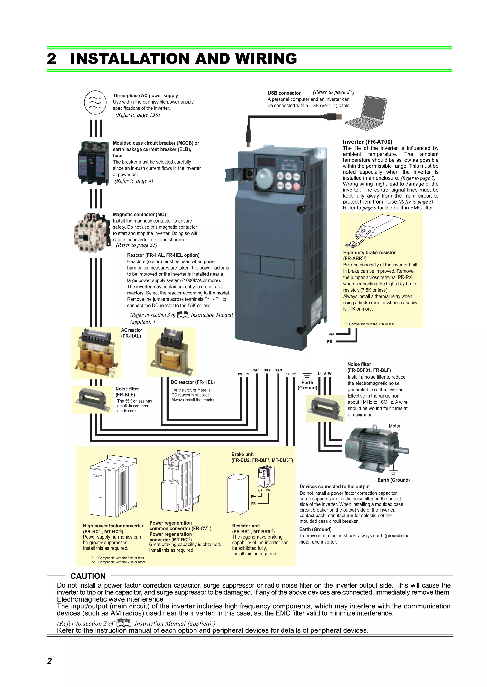 Mitsubishi inverter fr-a700-instruction-manualbasic-160425031653 | PDF