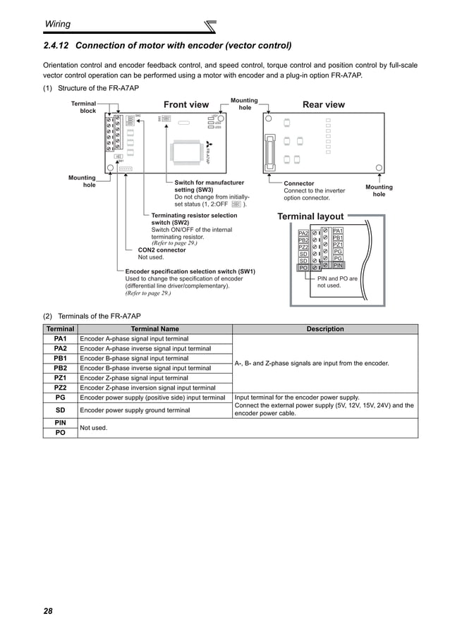 Mitsubishi inverter fr-a700-instruction-manualbasic-160425031653 | PDF