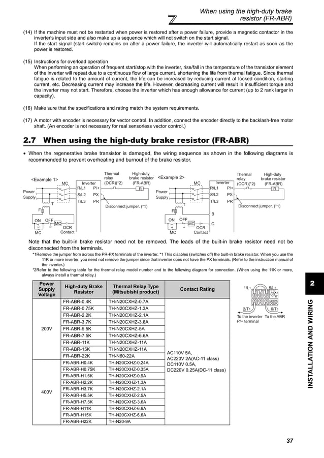 Mitsubishi inverter fr-a700-instruction-manualbasic-160425031653 | PDF