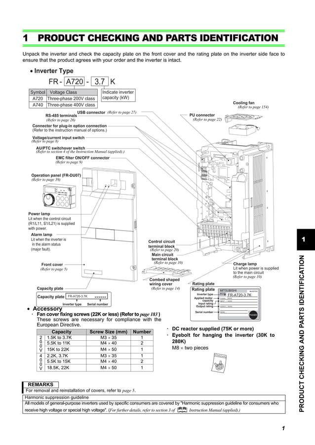 Mitsubishi inverter fr-a700-instruction-manualbasic-160425031653 | PDF