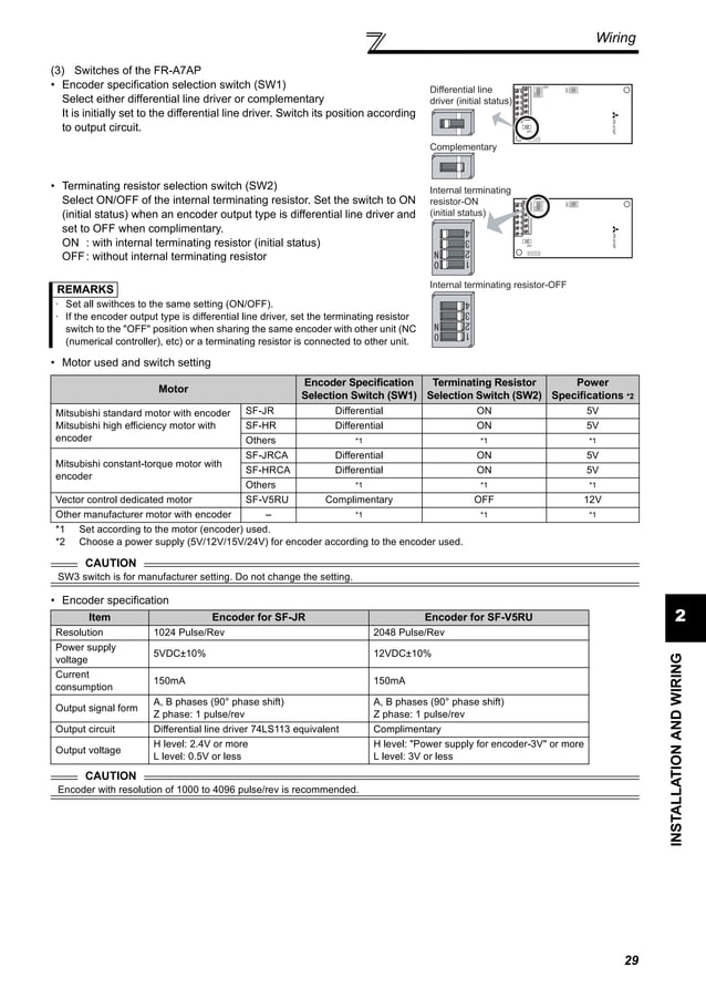 Mitsubishi inverter fr-a700-instruction-manualbasic dienhathe.vn
