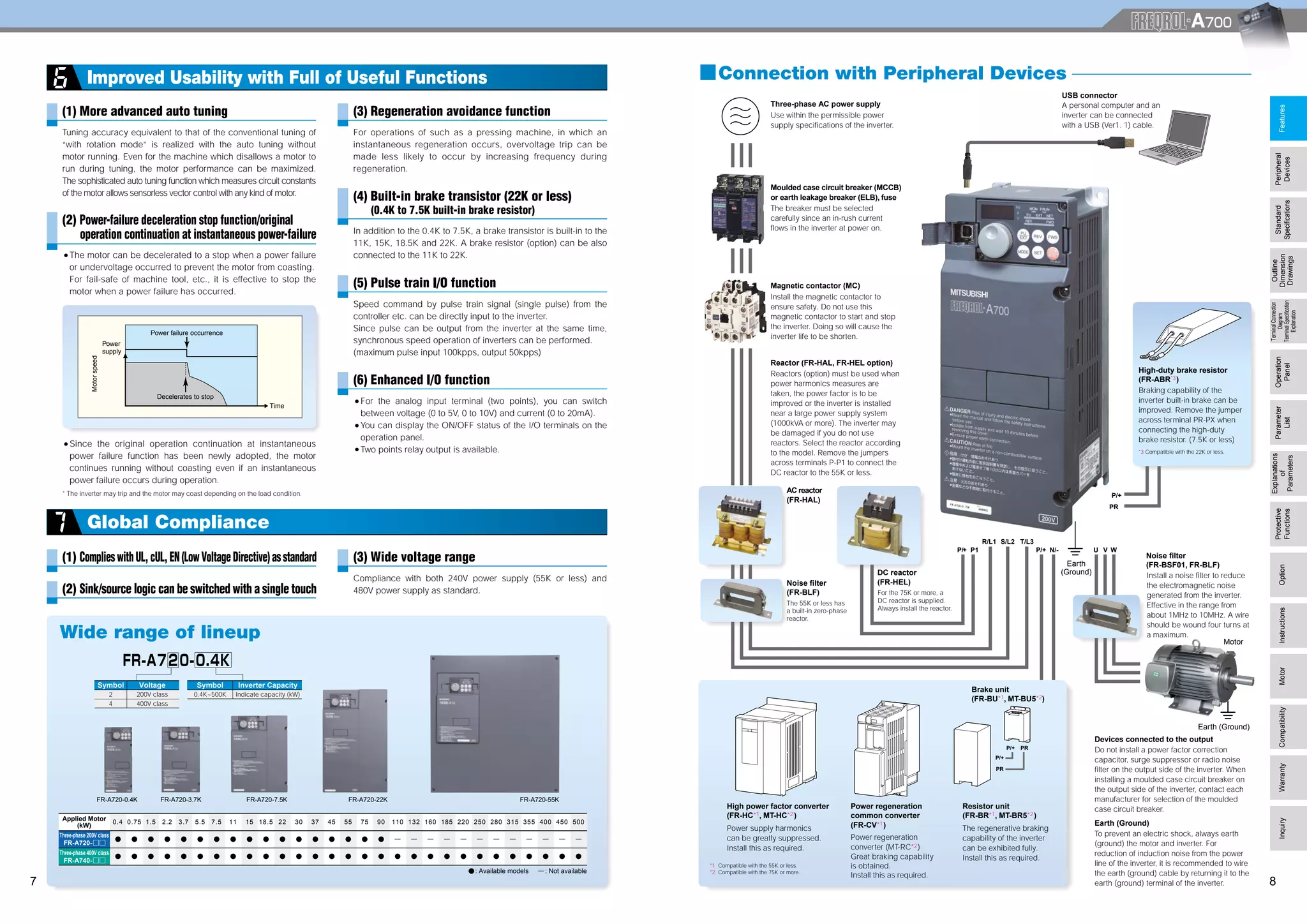 Mitsubishi inverter freqrol-a700 series dienhathe.vn