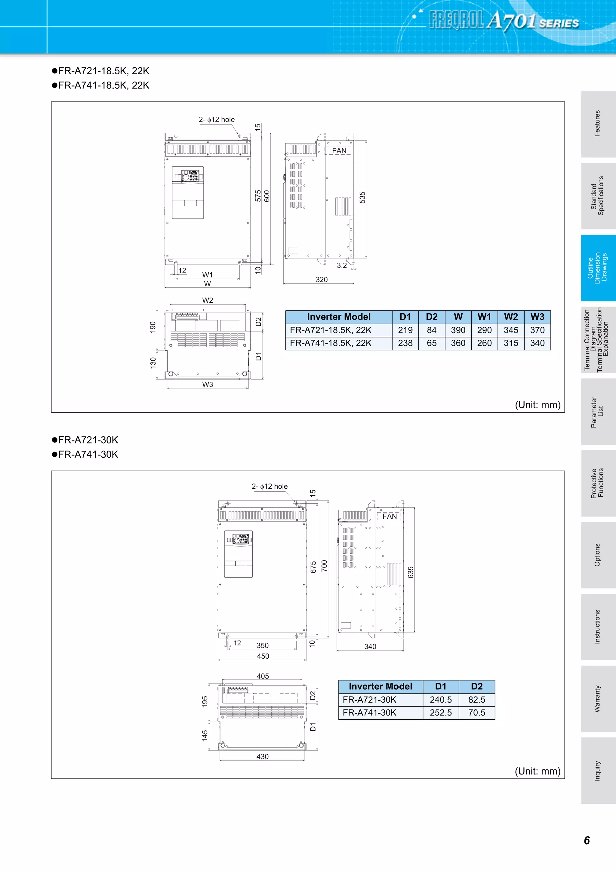 Mitsubishi inverter freqrol-a701 series | PDF