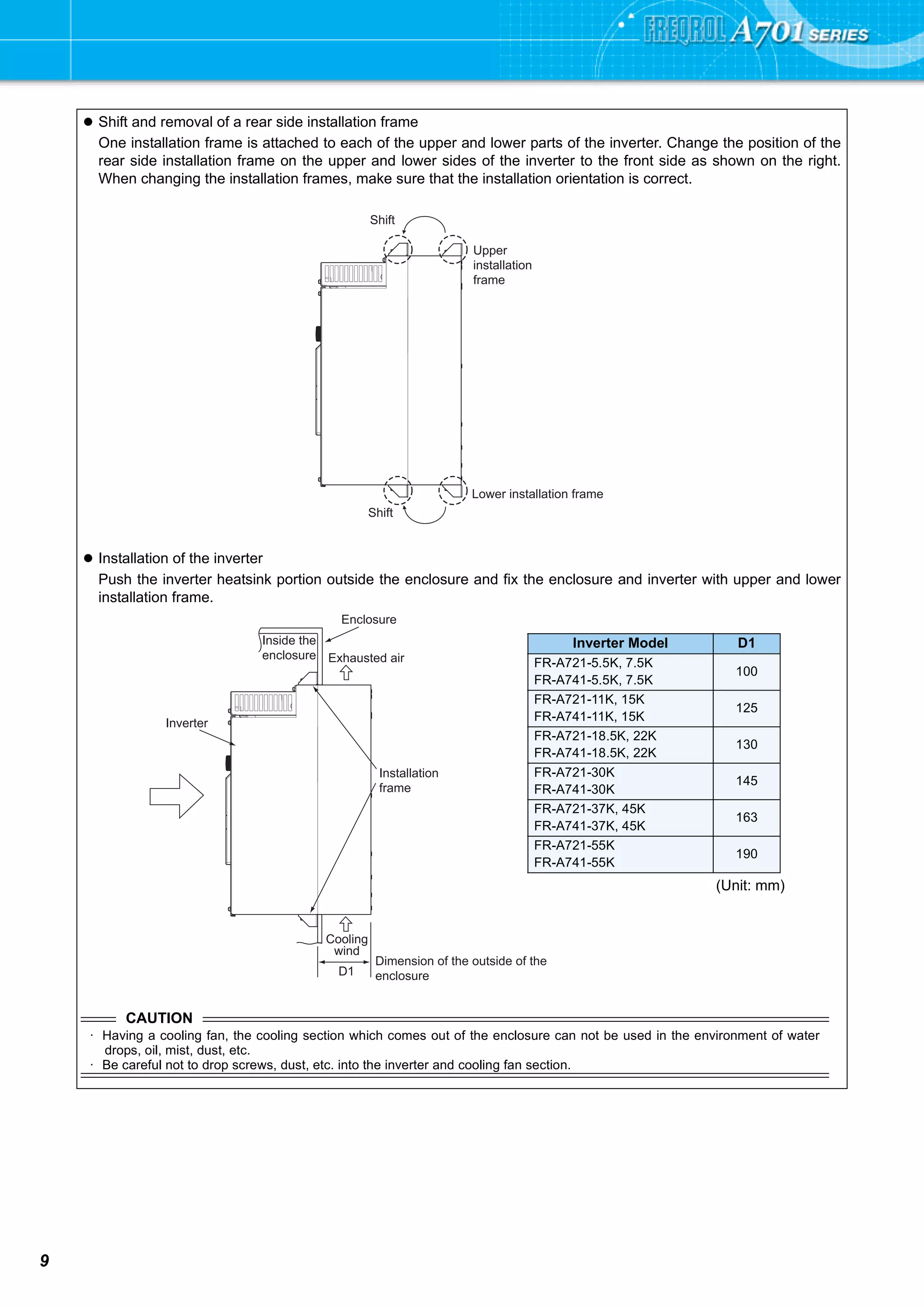 Mitsubishi inverter freqrol-a701 series | PDF