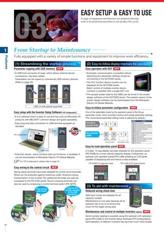 Mitsubishi inverter freqrol-a800 series | PDF