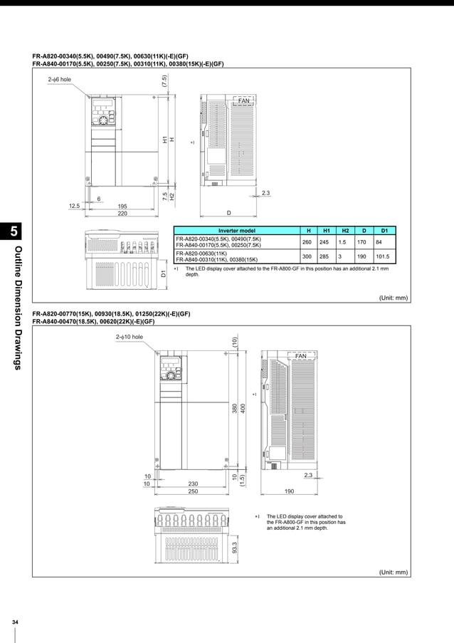 Mitsubishi inverter freqrol-a800 series | PDF