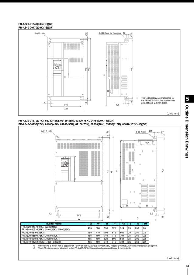 Mitsubishi inverter freqrol-a800 series | PDF
