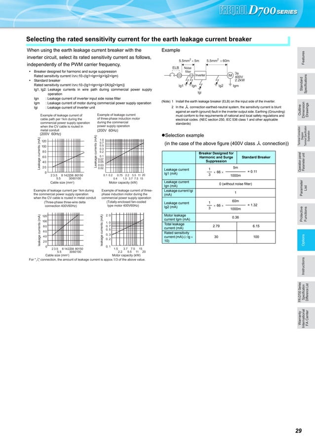 Mitsubishi inverter freqrol-d700 series | PDF