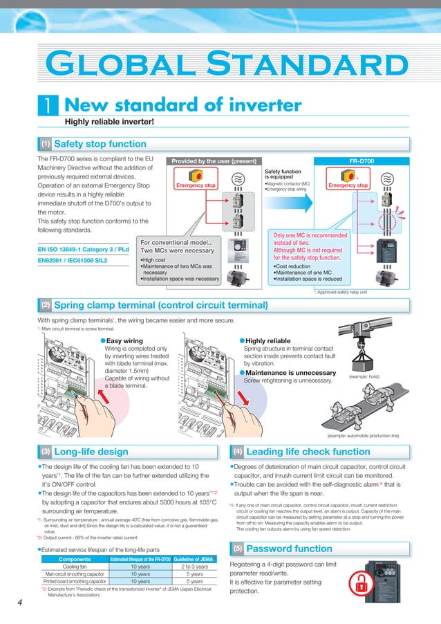 Mitsubishi inverter freqrol-d700 series | PDF