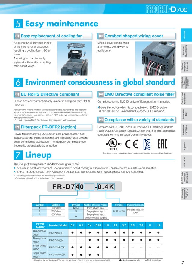 Mitsubishi inverter freqrol-d700 series | PDF