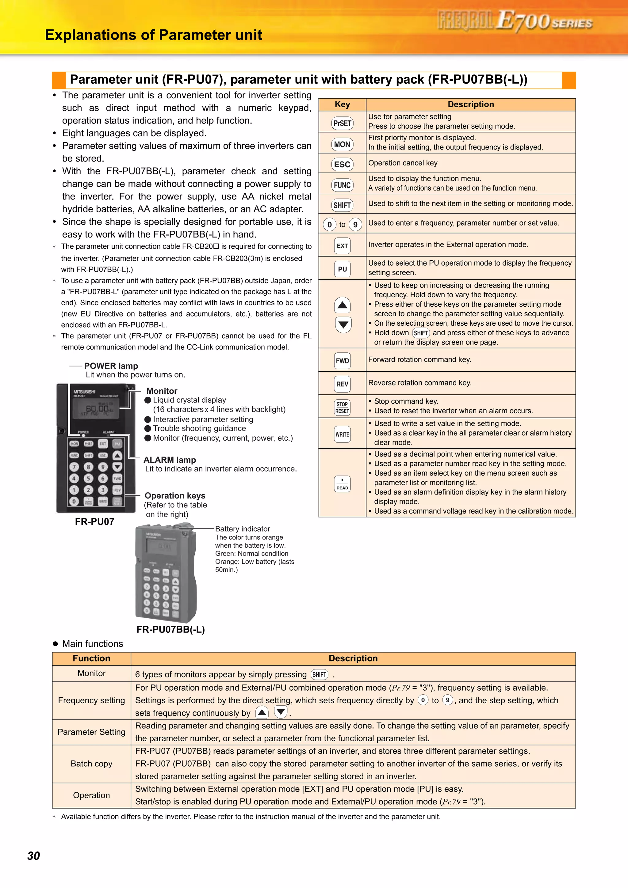 Mitsubishi inverter freqrol-e700 series | PDF