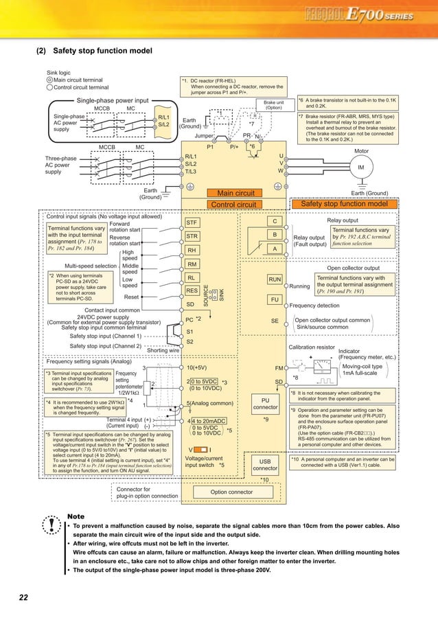 Mitsubishi inverter freqrol-e700 series | PDF