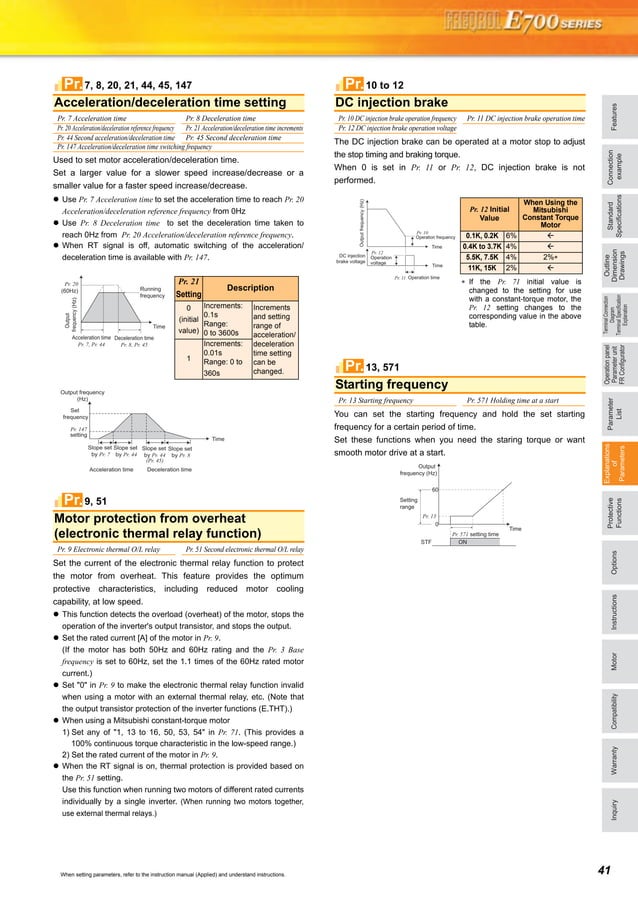 Mitsubishi inverter freqrol-e700 series | PDF
