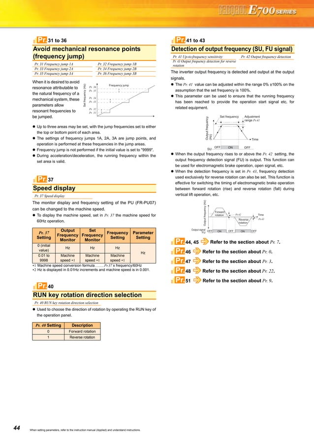 Mitsubishi inverter freqrol-e700 series | PDF