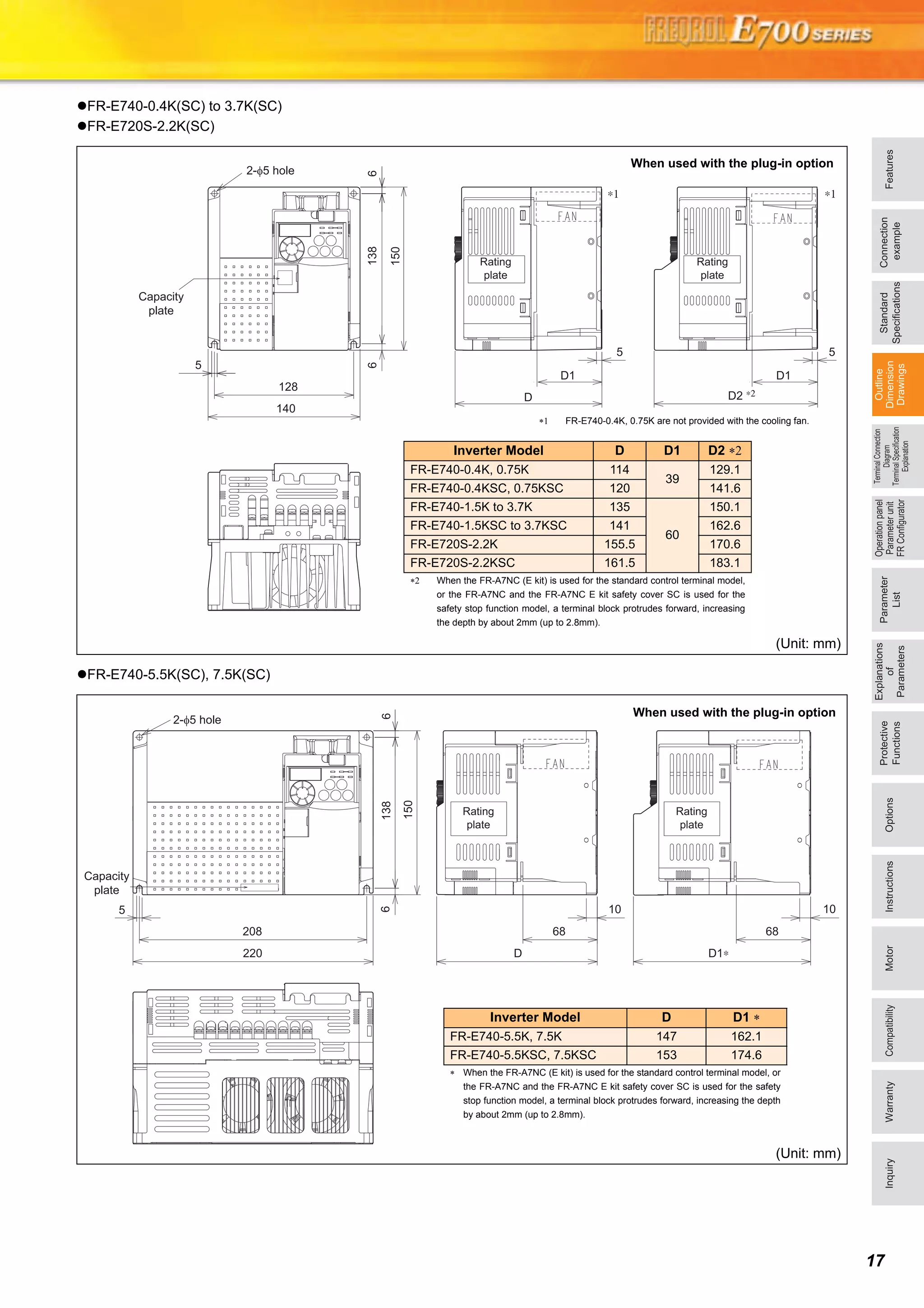 Mitsubishi inverter freqrol-e700 series | PDF