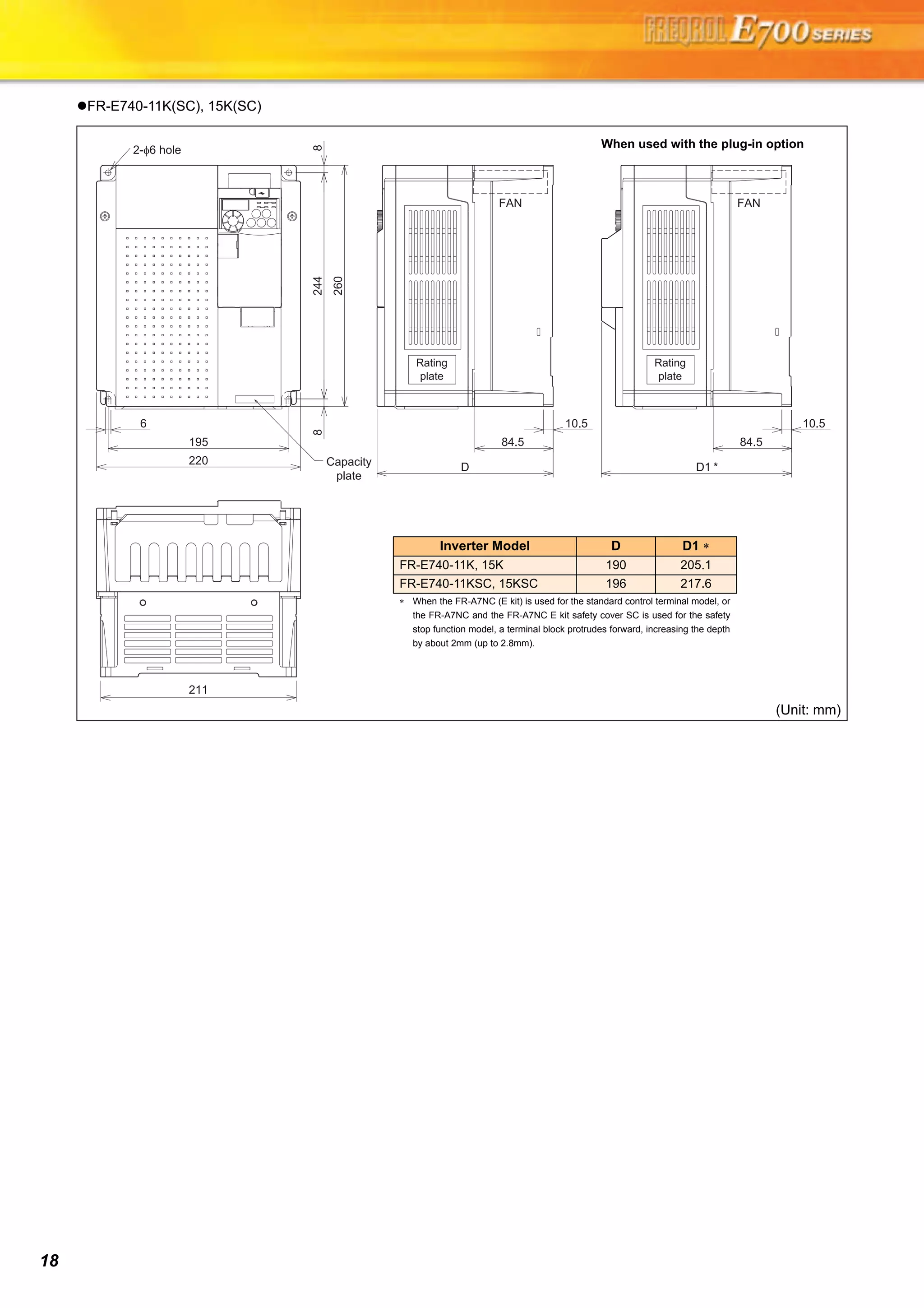 Mitsubishi inverter freqrol-e700 series | PDF