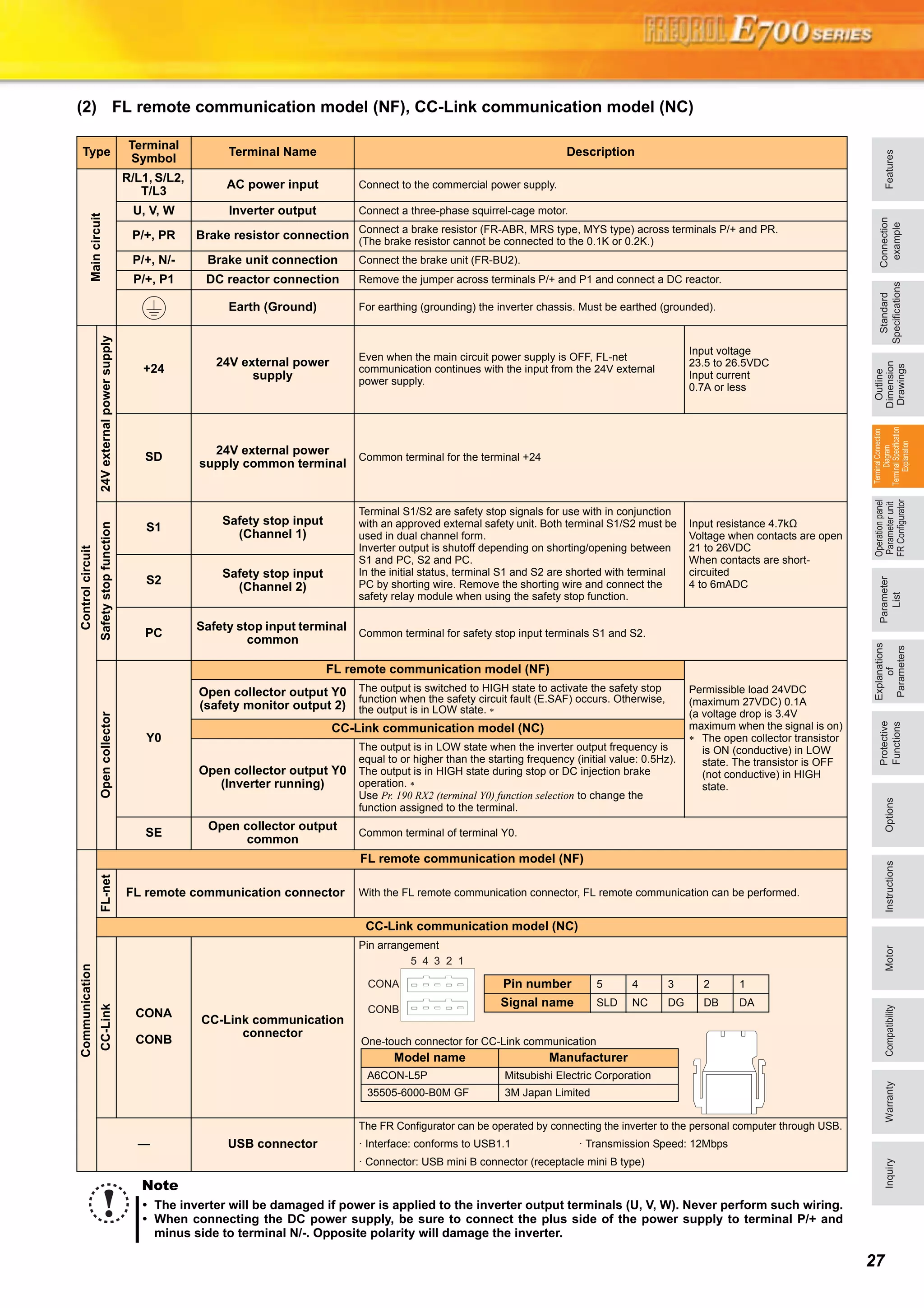 Mitsubishi inverter freqrol-e700 series | PDF