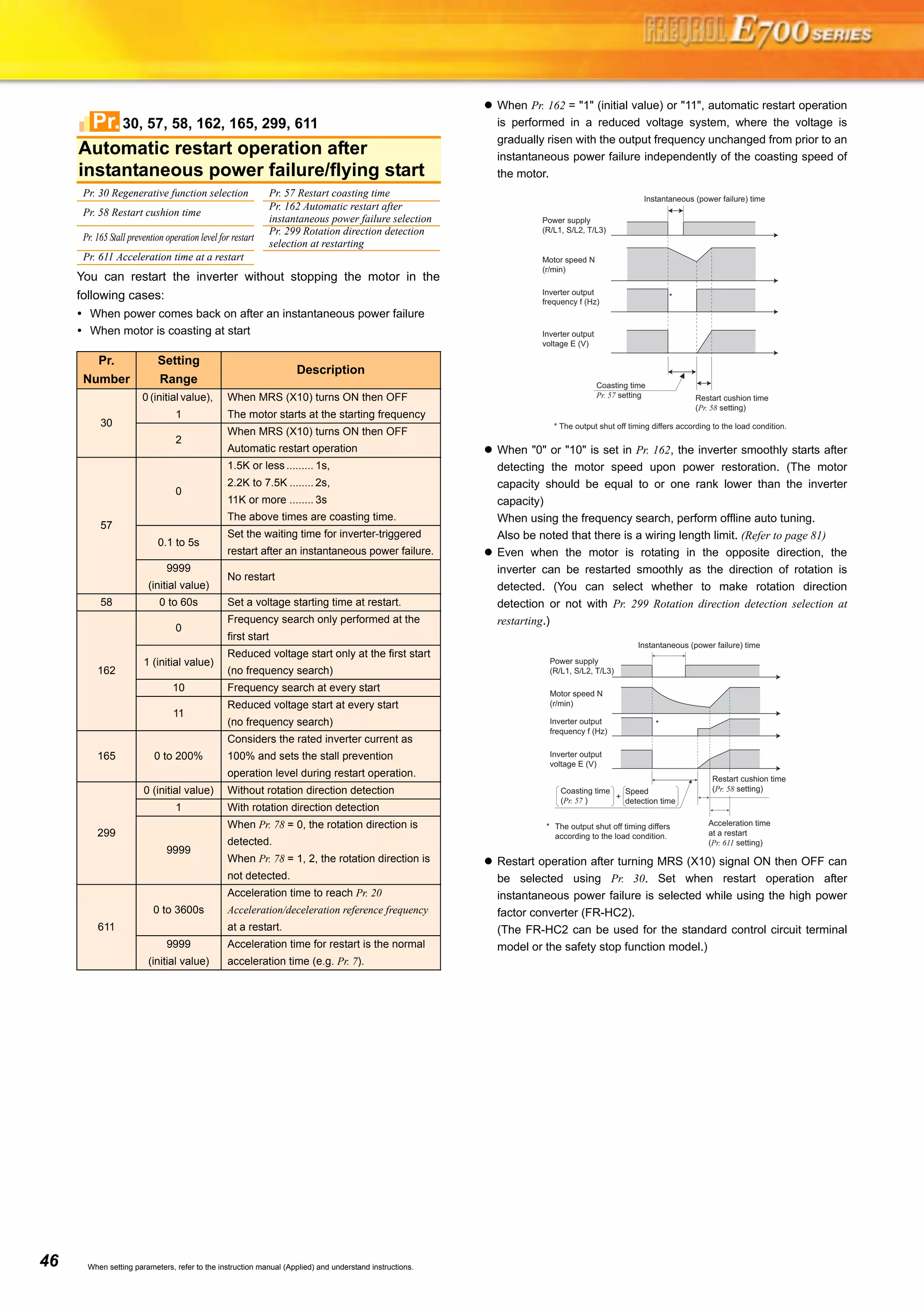 Mitsubishi inverter freqrol-e700 series | PDF