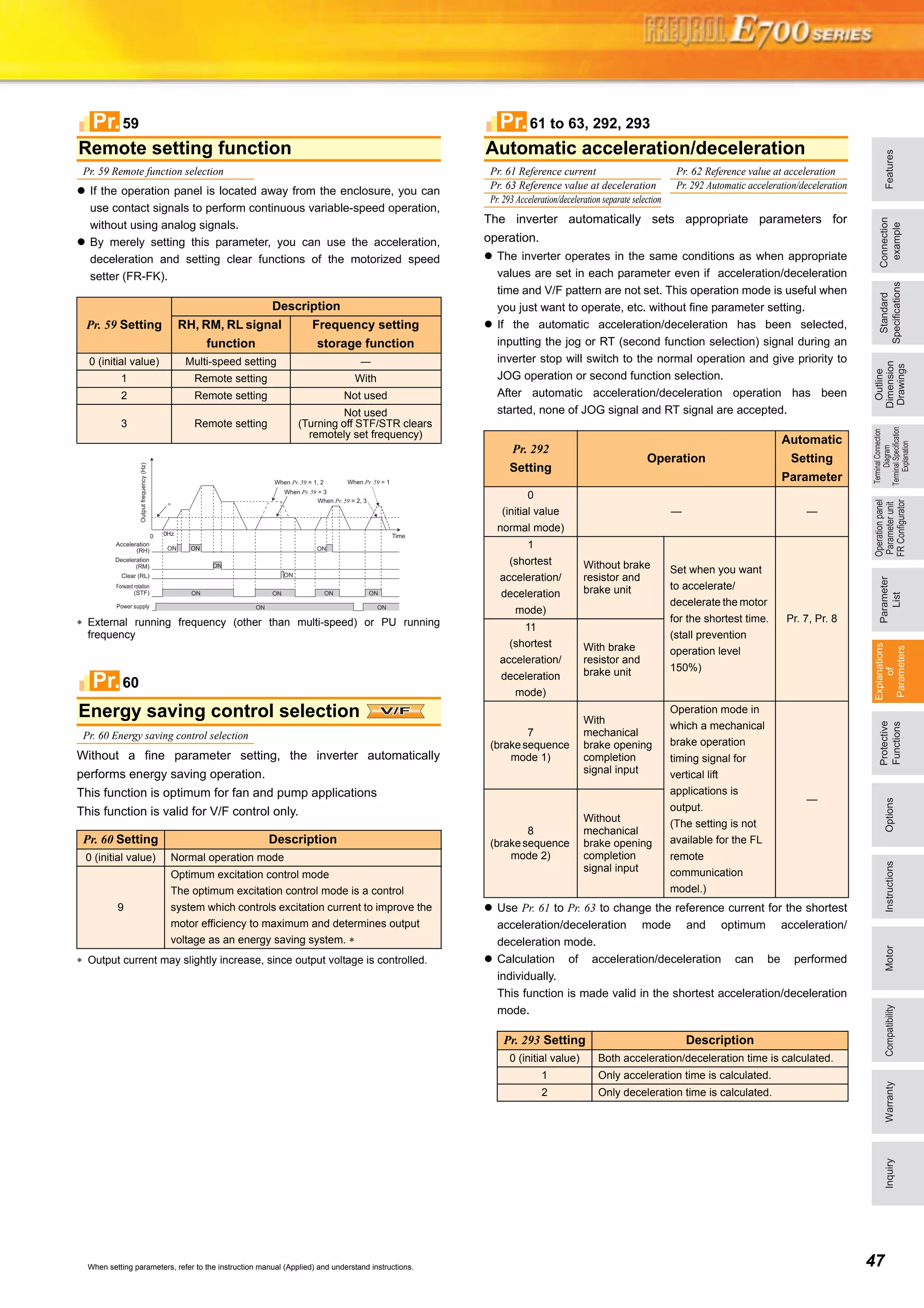 Mitsubishi inverter freqrol-e700 series | PDF