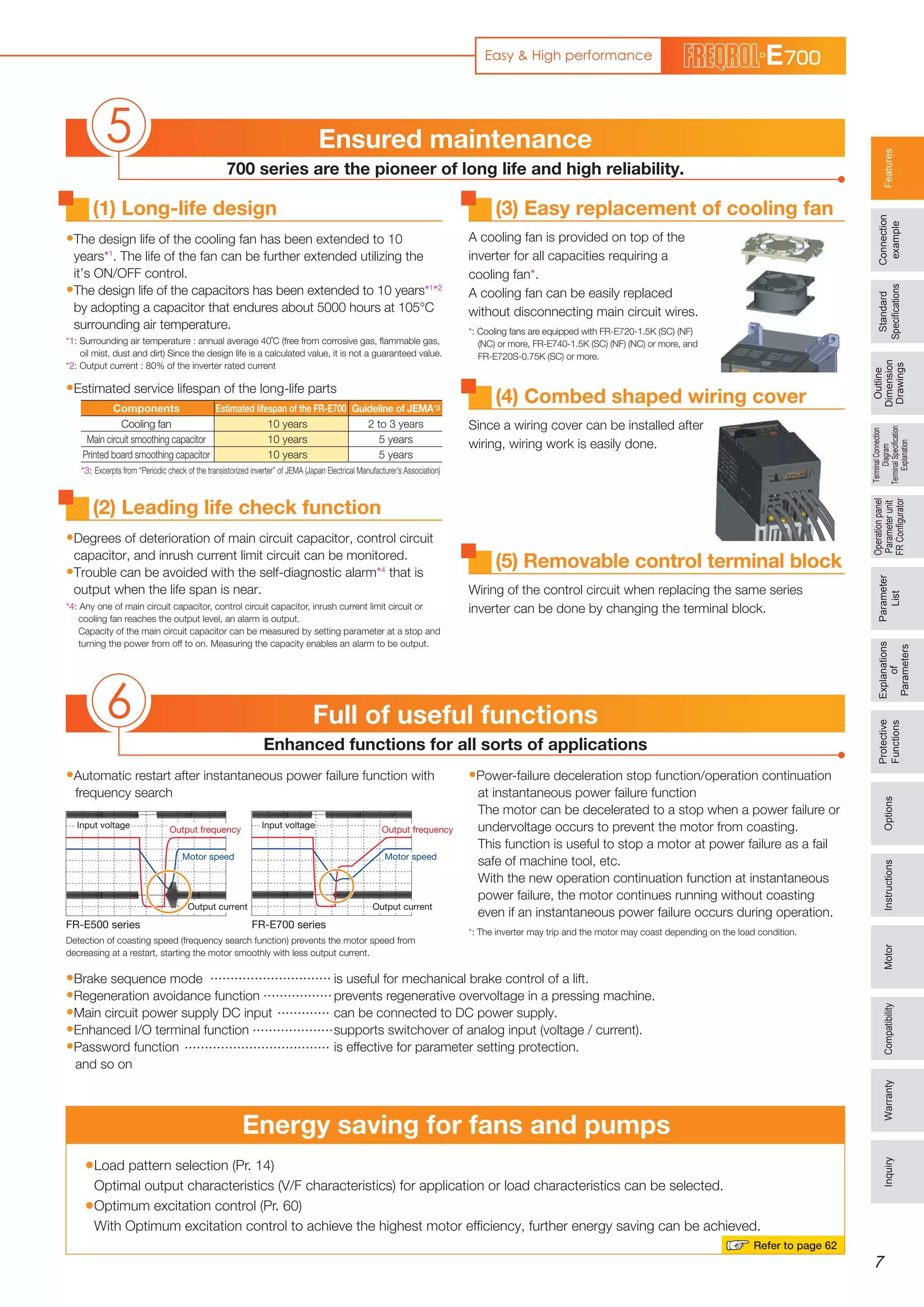Mitsubishi inverter freqrol-e700 series | PDF