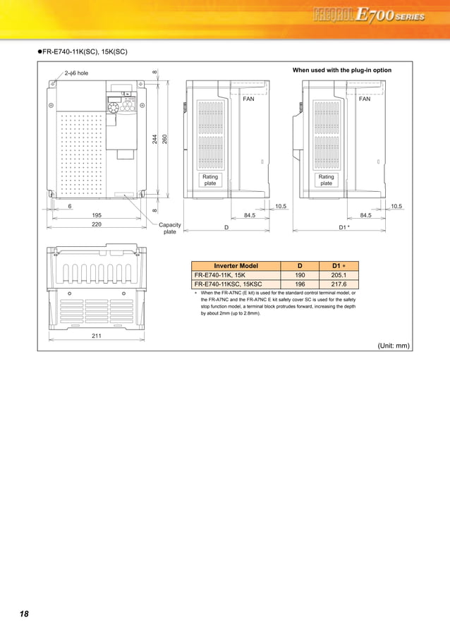 Mitsubishi inverter freqrol-e700 series | PDF
