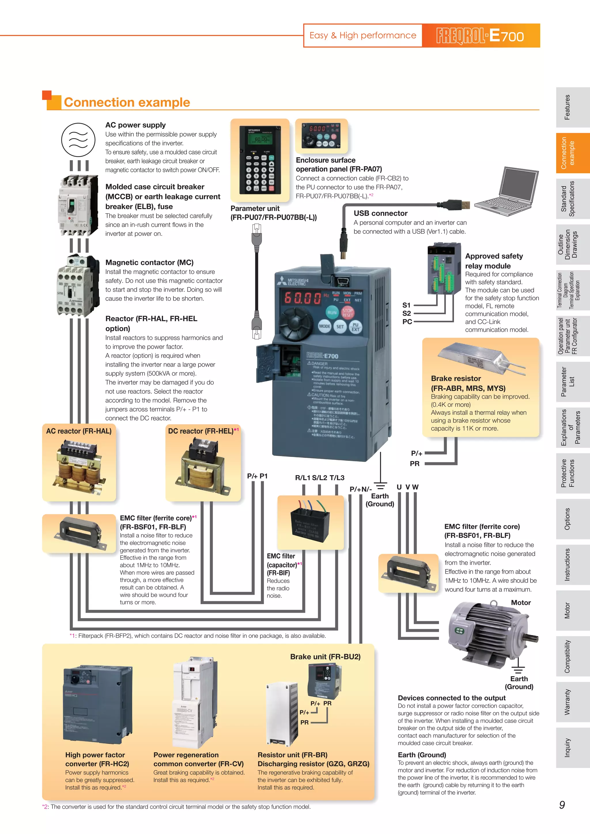 Mitsubishi inverter freqrol-e700 series dienhathe.vn