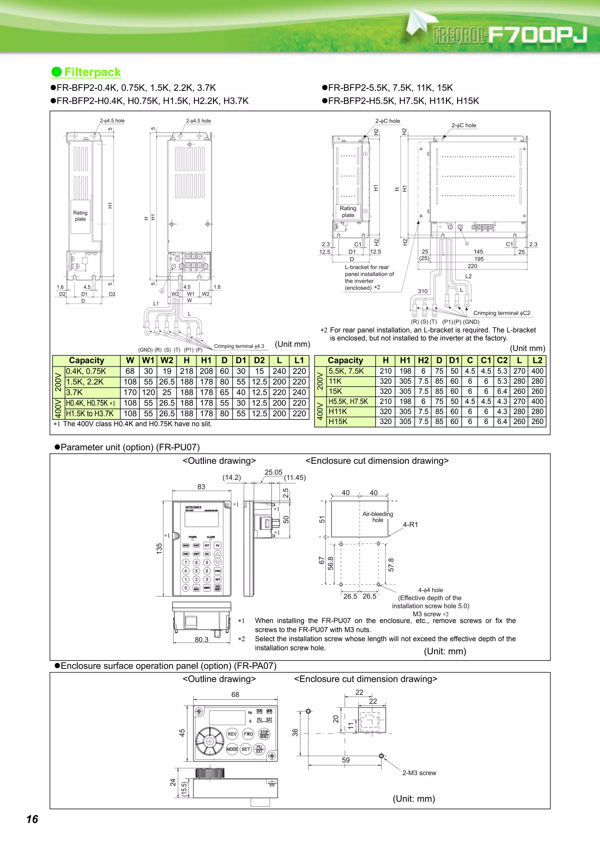 Mitsubishi inverter freqrol-f700 pj series | PDF