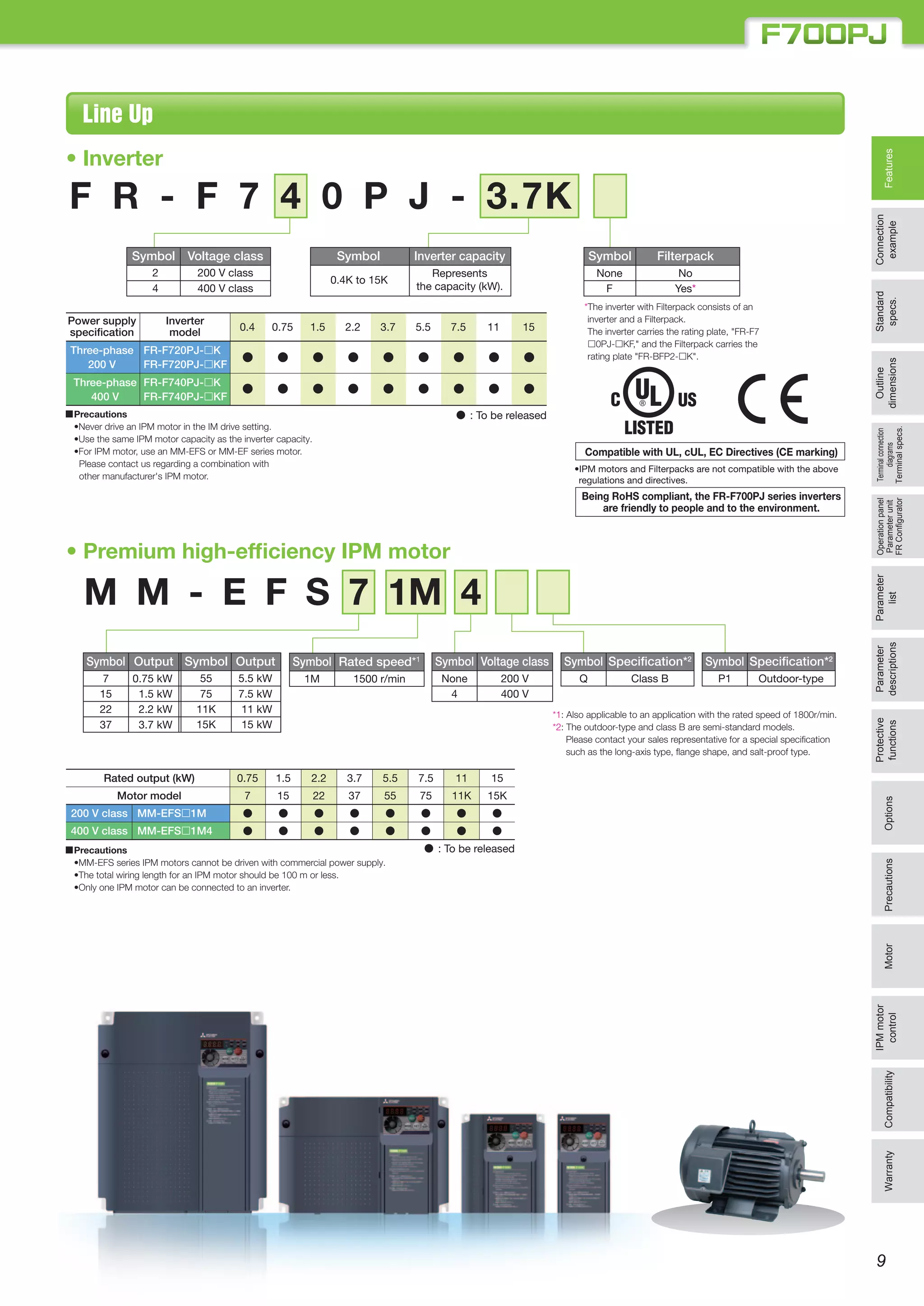 Mitsubishi inverter freqrol-f700 pj series | PDF
